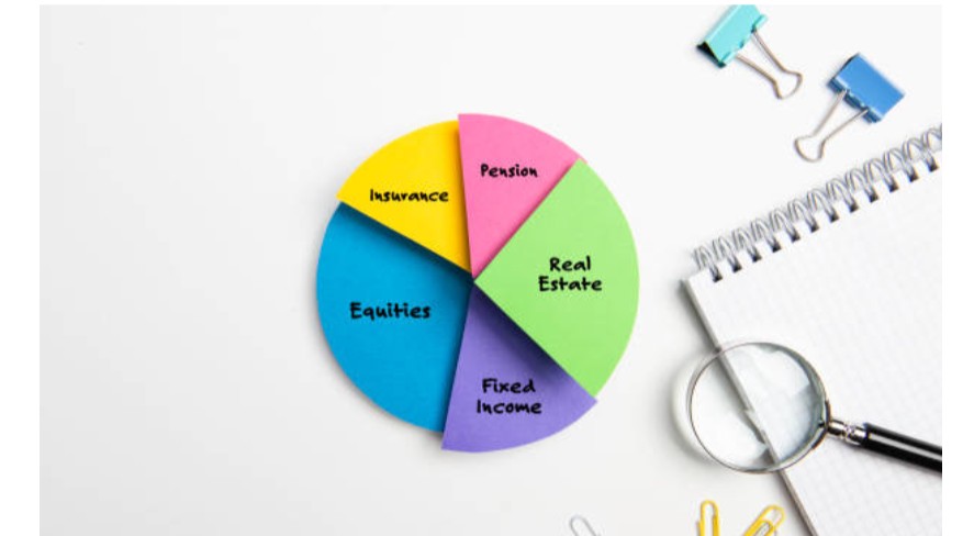 Fixed Income Analysis Training Course | Armstrong Global Institute